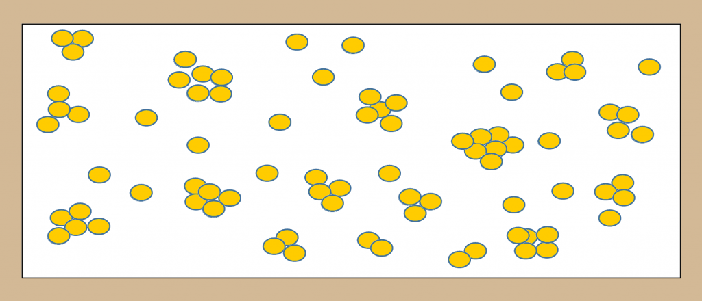 What is the Oval Mapping Technique? - 2112 Business Strategy and ...
