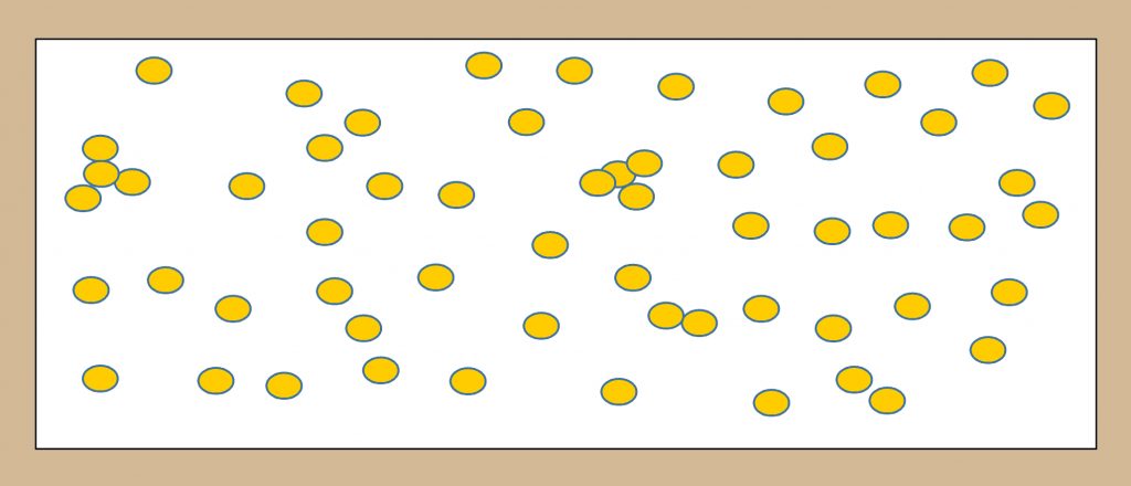 What is the Oval Mapping Technique? - 2112 Business Strategy and ...
